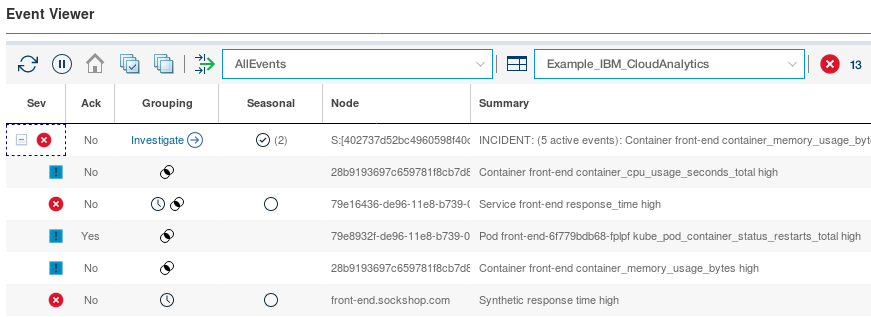 IBM Announces NOI Version 1.6 | AccuOSS IBM Announces NOI Version 1.6 | AccuOSS