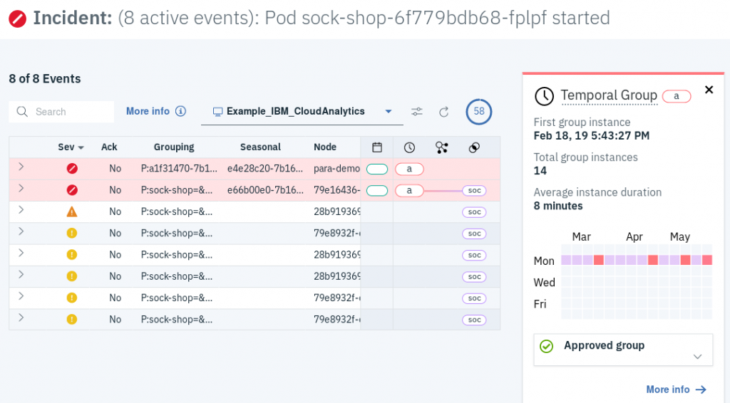 IBM Announces NOI Version 1.6 | AccuOSS IBM Announces NOI Version 1.6 | AccuOSS
